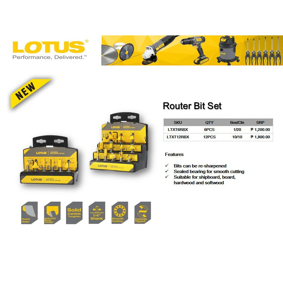 LOTUS Router Bit Set 12PCS LTXT12RBX – Lotus Tools Philippines