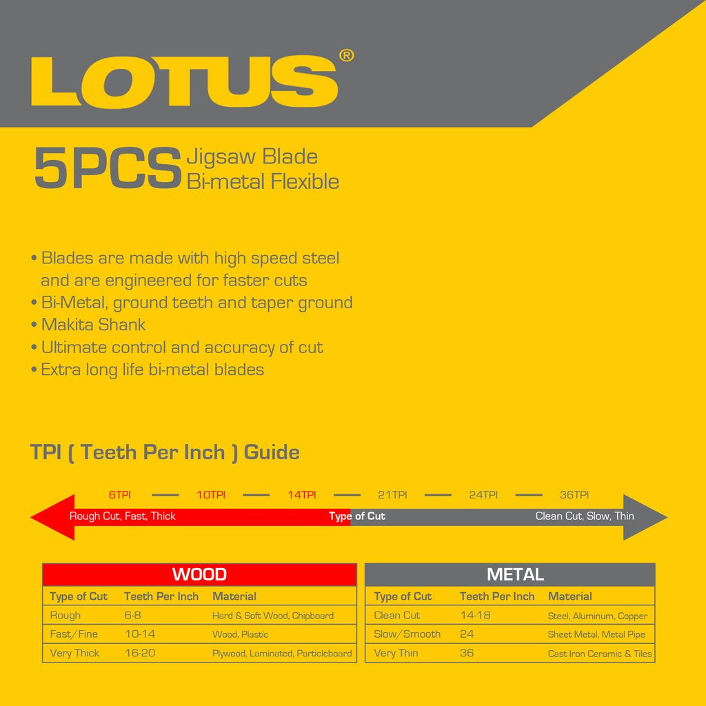 LOTUS JIGSAW BLADE BI-M (FLEXIBLE) LT1F – Lotus Tools Philippines